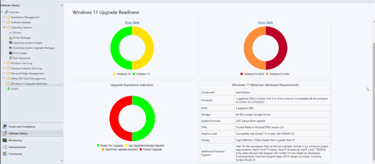 Upgrade to Windows 11 in the Enterprise Series – Part I – Mike ...